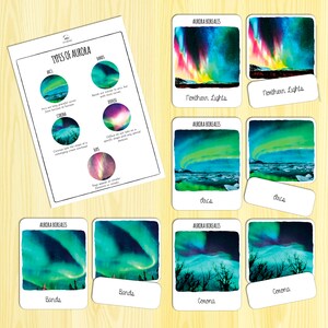 Aurora Borealis - Etsy