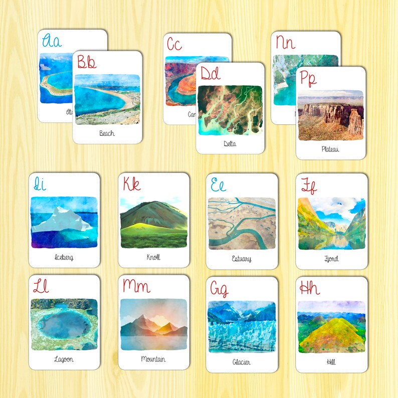 Landforms & Water Bodies Alphabet Cards - Etsy