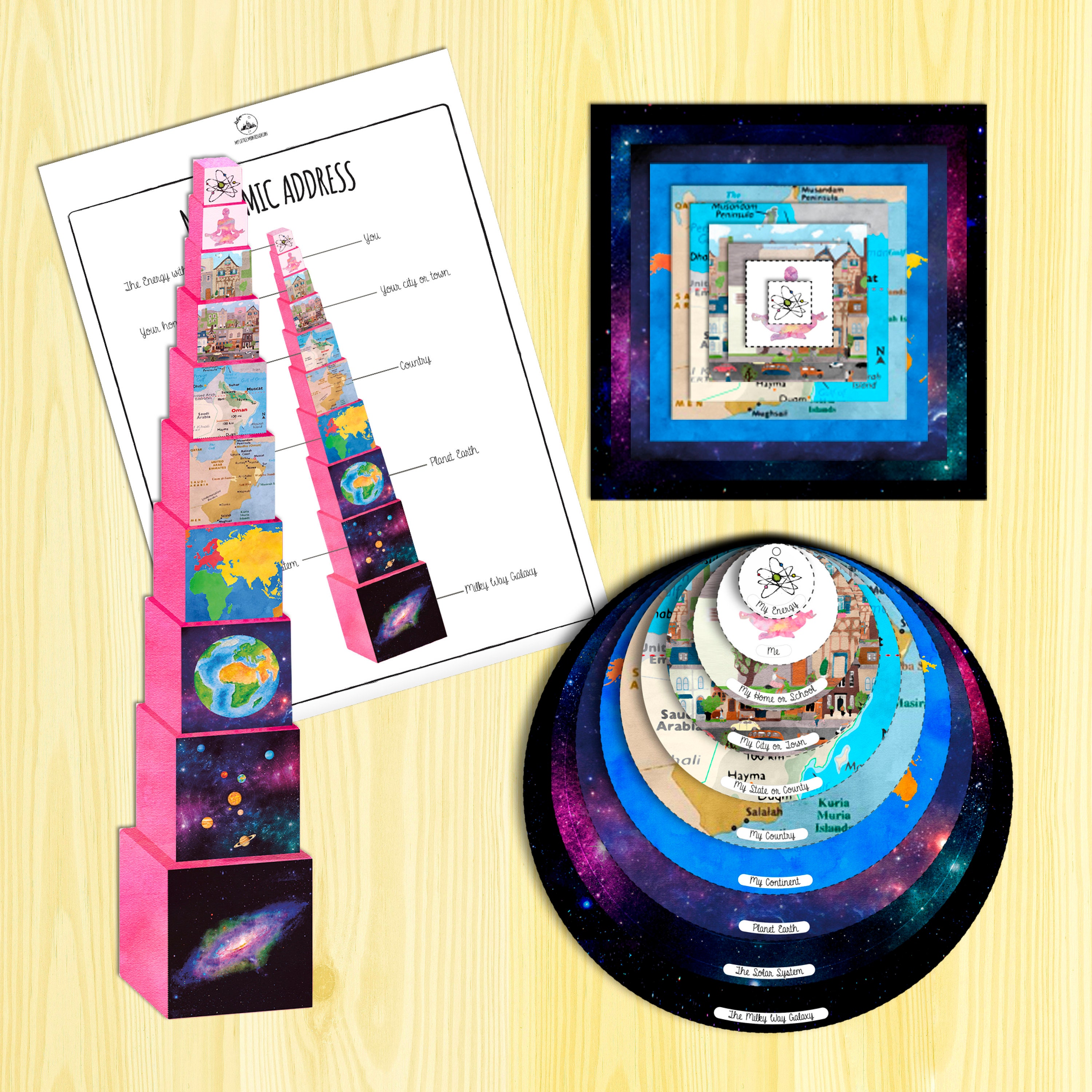 Cosmic Address - Etsy