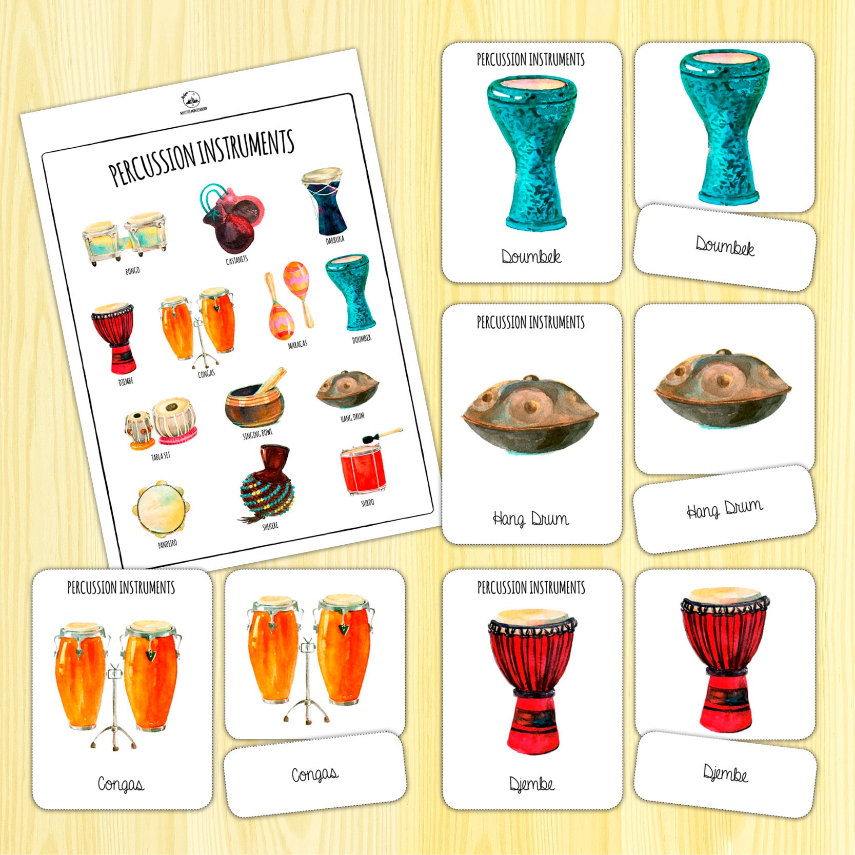 Percussion Instruments Names And Pictures