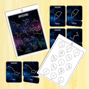 Constellations - Etsy