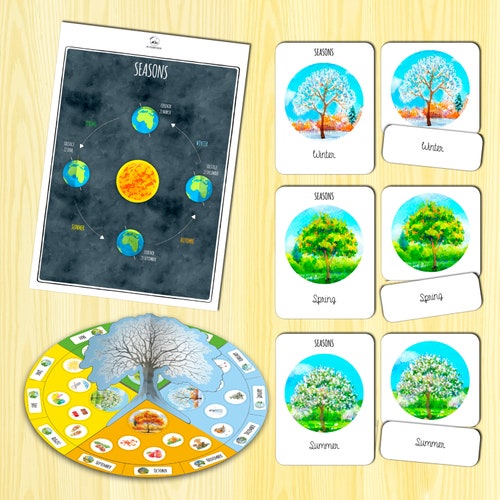 Seasons Bundle Seasons Printable Seasons Wheel Seasons - Etsy