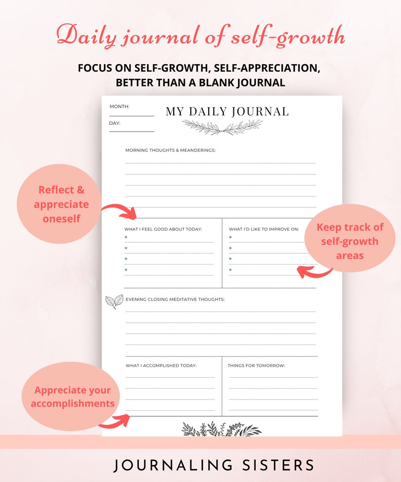 PRINTABLE Daily Planner & Journal, Calendar,day Organizer, A4, A5 ...