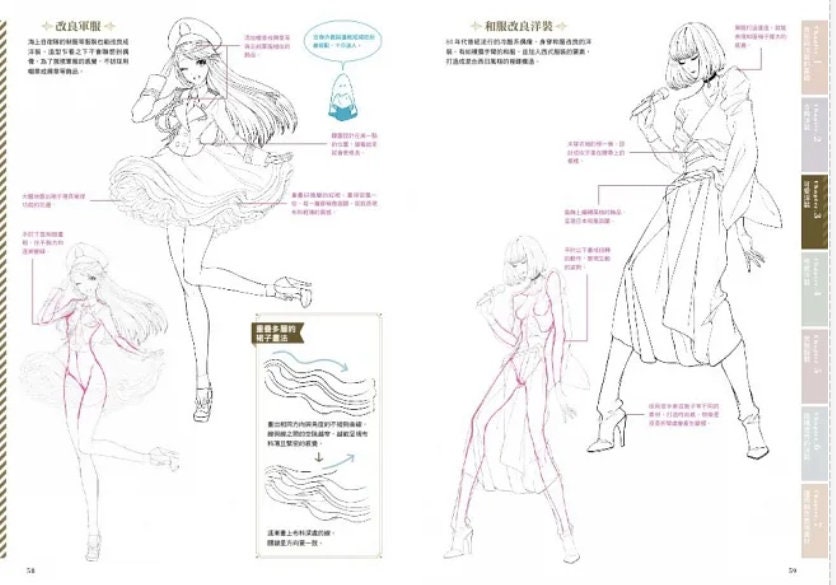 How to Draw Manga Anime dress Costume Clothes Design and - Etsy
