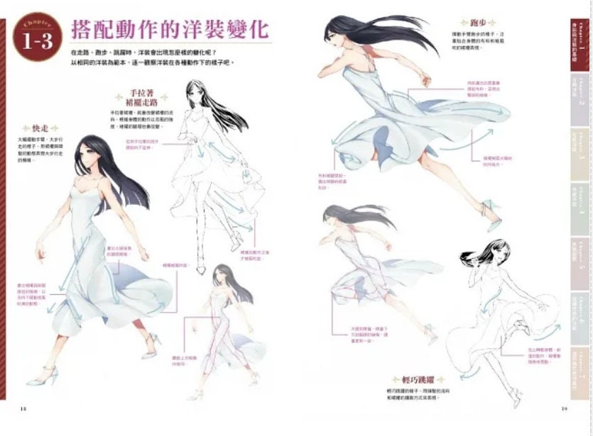 How to Draw Manga Anime dress Costume Clothes Design and - Etsy