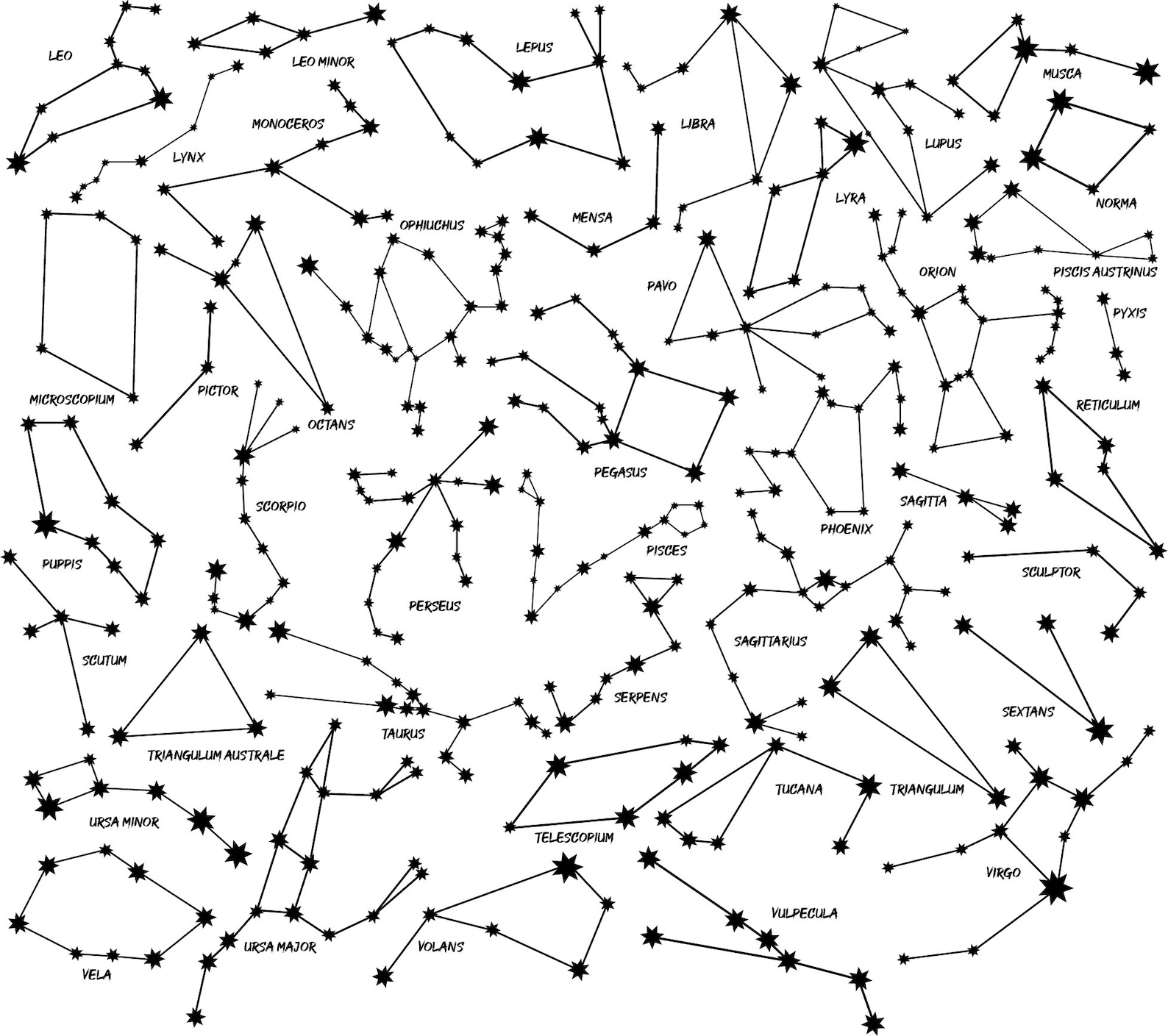 88 Constellations Svg Vector Star Space Constellations - Etsy