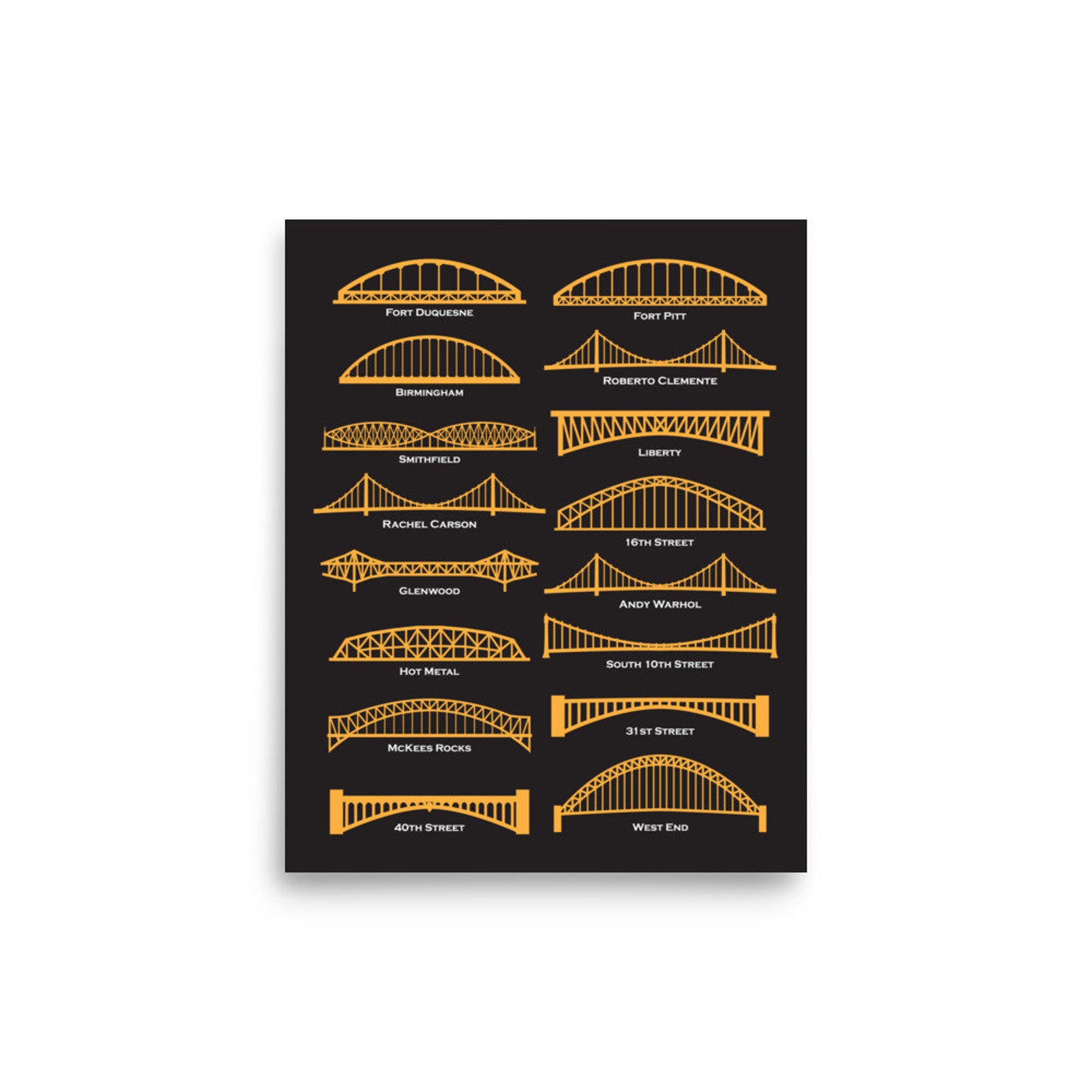 Pittsburgh Bridges Print/poster - Etsy