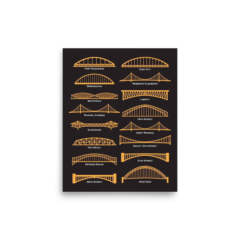 Pittsburgh Bridges Print/poster - Etsy