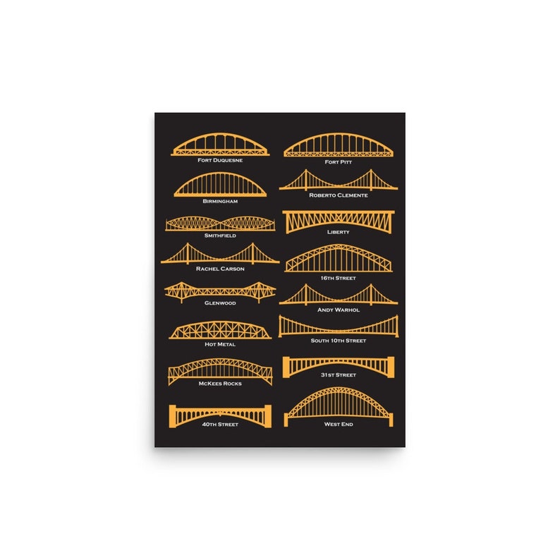 Pittsburgh Bridges Print/poster - Etsy