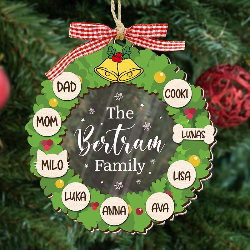 Wreath Names - Etsy