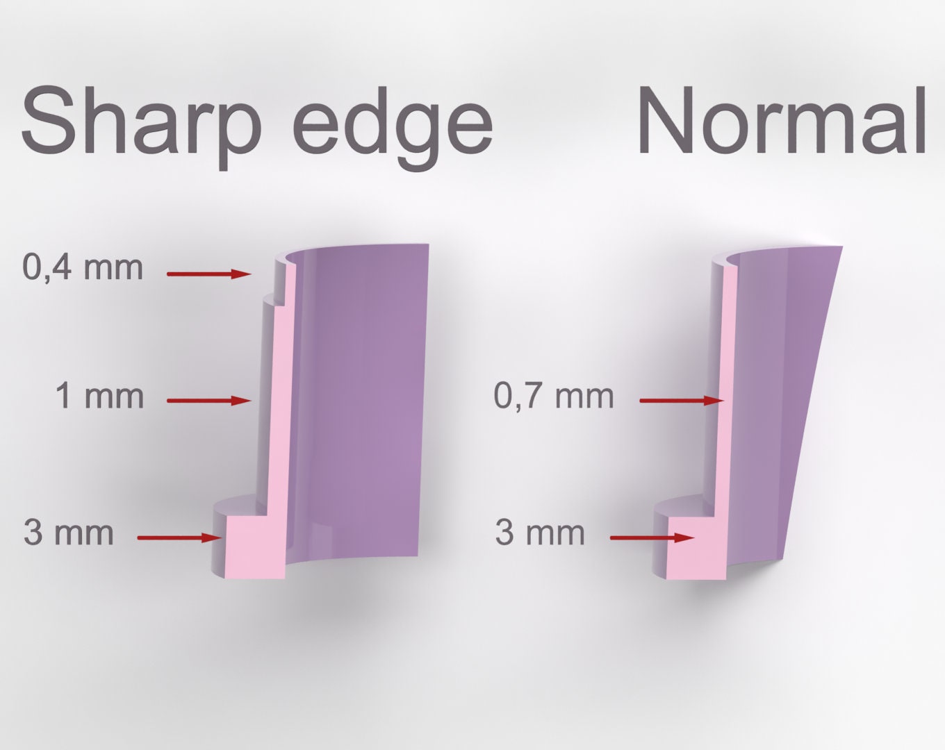 Polymer Clay Cutter Mosque and Long Oval in 7 Sizes and 2 Cut - Etsy