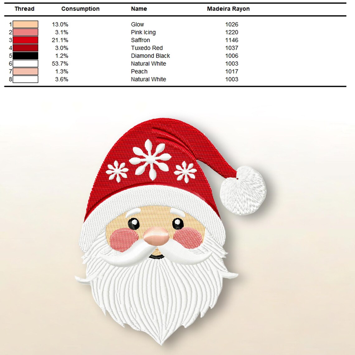 Santa Face Machine Embroidery Design: Christmas Snowflake Hat (digital ...