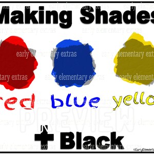 Color Mixing Printables, Worksheets, Charts, Mixing Mats, Primary ...