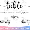 Table Number SVG, Table Numbers Svg, Wedding Svg, Table Number Sign Svg ...
