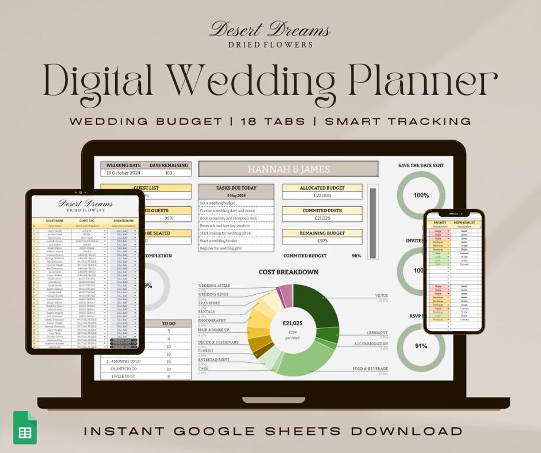 Wedding Planning Spreadsheet Google Sheets Wedding Checklist Wedding ...