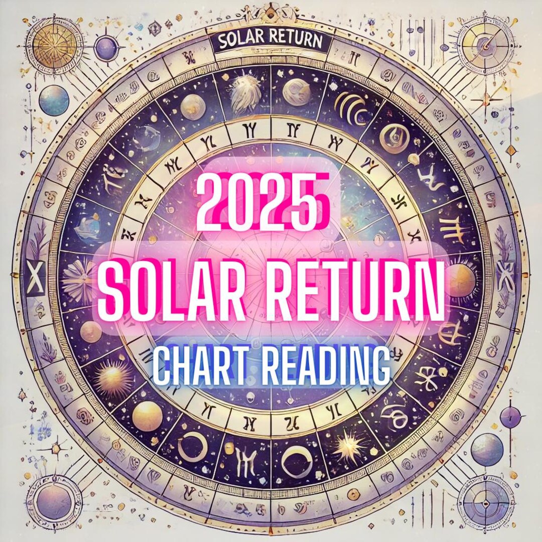 2025 Solar Return Report, Same Hour Reading, Year Ahead Insights, Solar ...