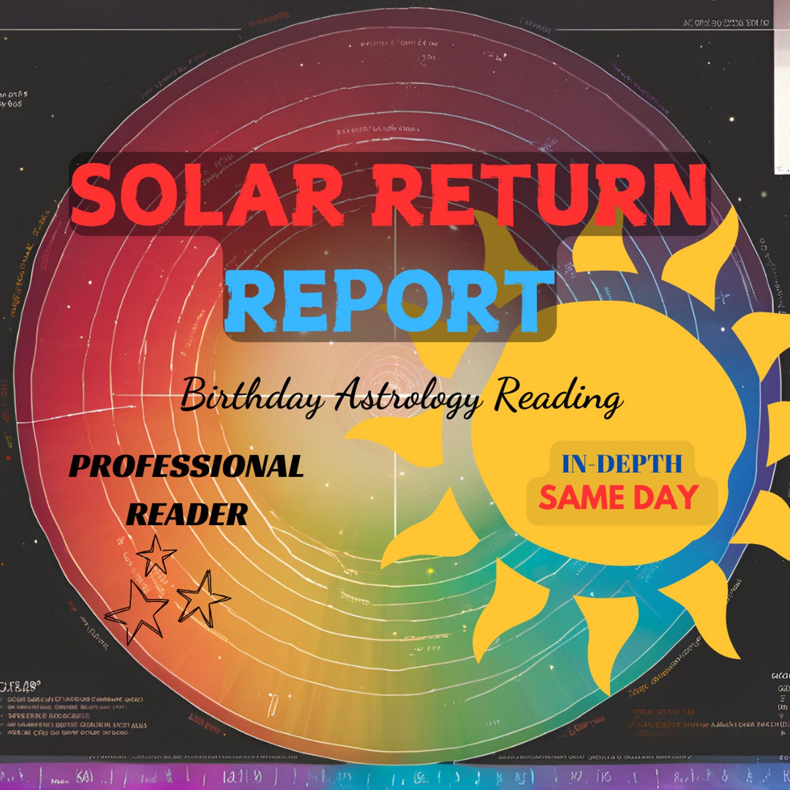Very Detailed Solar Return Report, Birthday Astrology Reading, Solar ...