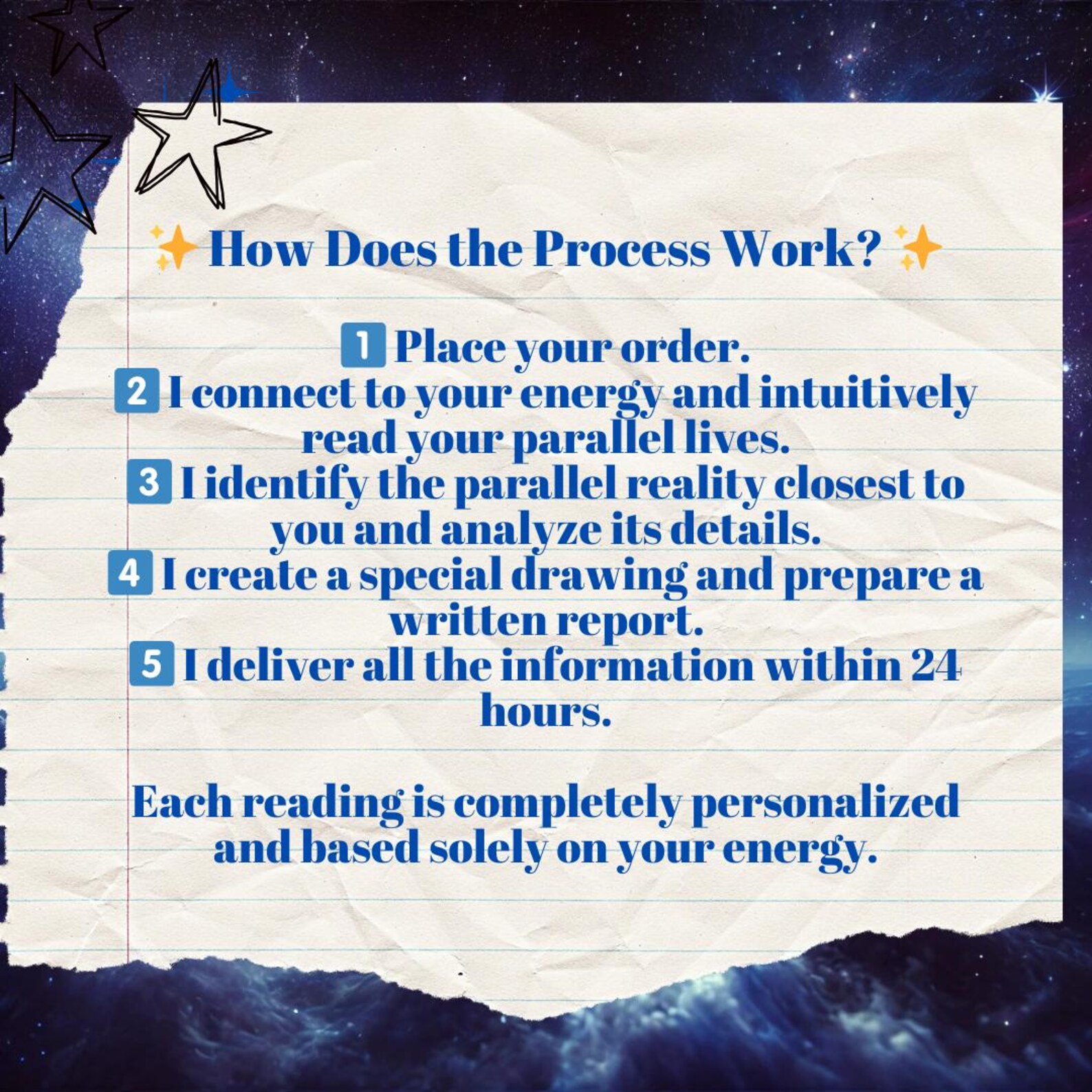 Very Detailed Parallel Life Reading + Drawing, Psychic Reading, Medium ...