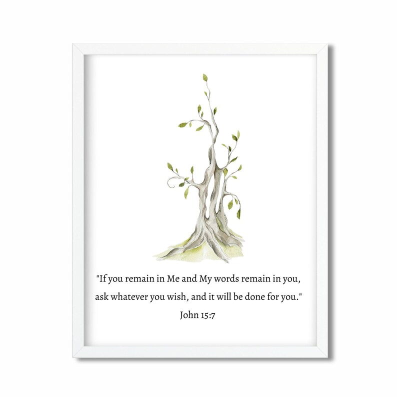 John 15:7 if You Remain in Me... and It Will Be Done for You. Bible ...