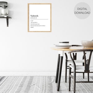 Yahweh Definition Print, Christian Printable, i Am, the Self-existent ...