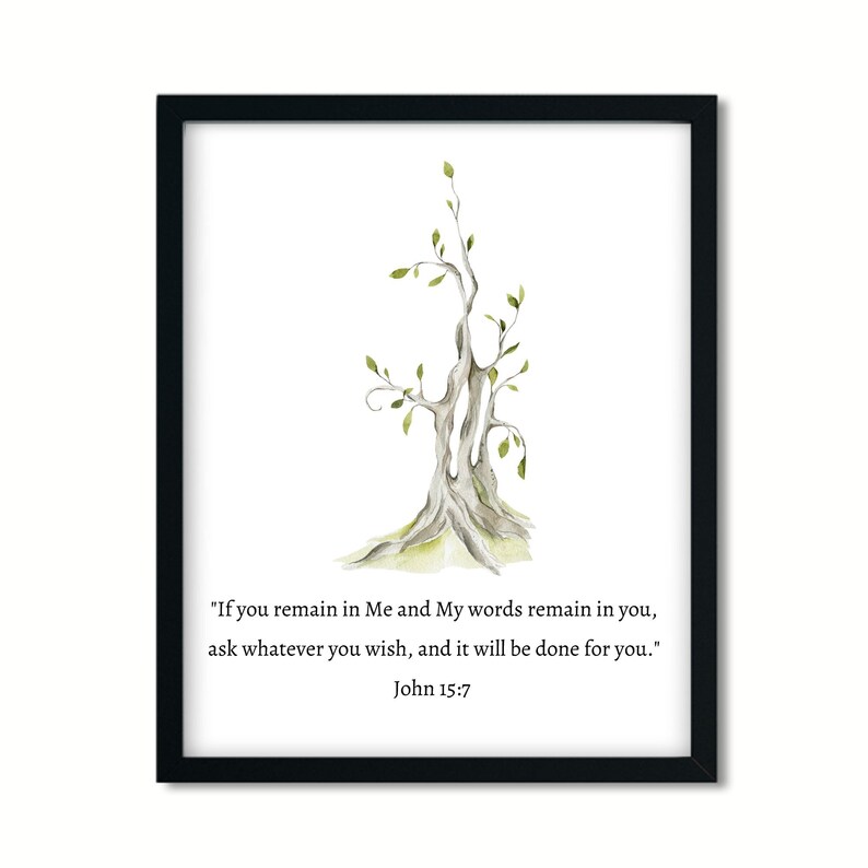 John 15:7 if You Remain in Me... and It Will Be Done for You. Bible ...