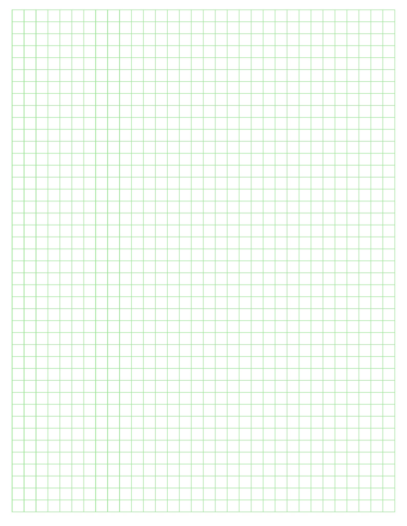 1/4 (0.25) Inch Printable Graph Paper - Includes Multiple Grid Color ...