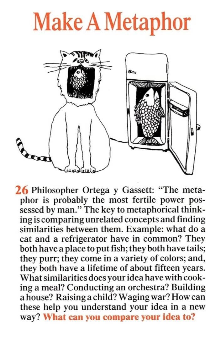 CARD DECK!! Creative Whack Pack Deck (64 Cards)(standard Version) - Etsy