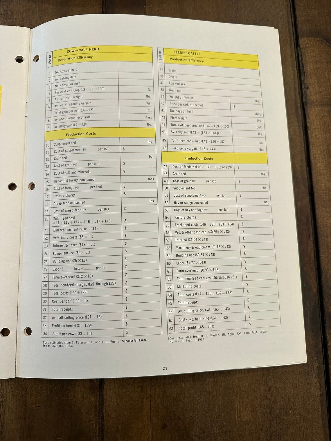 Cynamid Coordinated Feed-health Manuals 1961 & 1963 - Etsy