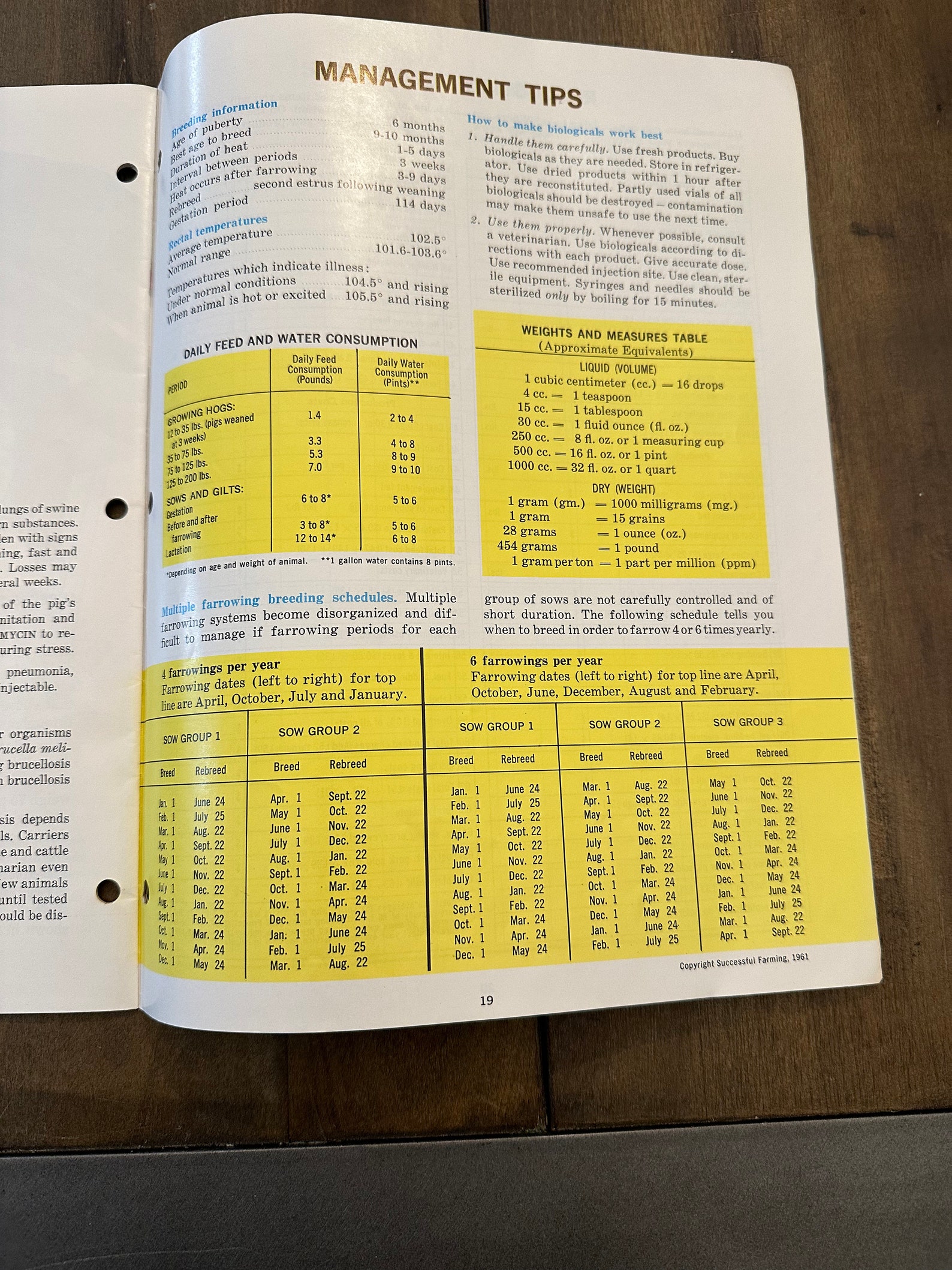 Cynamid Coordinated Feed-health Manuals 1961 & 1963 - Etsy