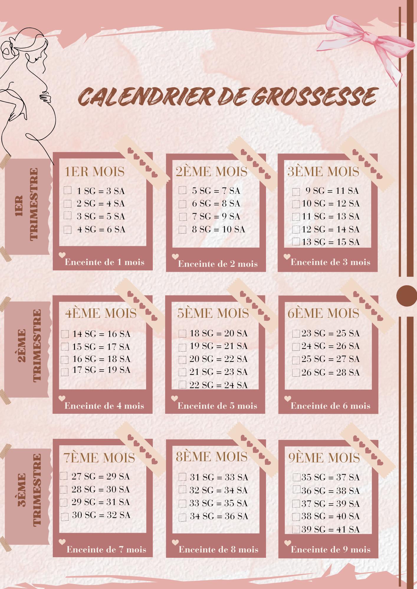 FICHES PDF pour classeur de grossesse - Etsy France