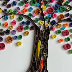 Quilling Paper Tree of Life- Quilling Art - Paper Quilled Tree of Life ...