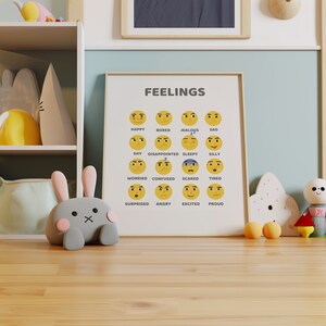 Feeling Chart Poster, Emotions Learning Poster, Toddler Learning Wall ...