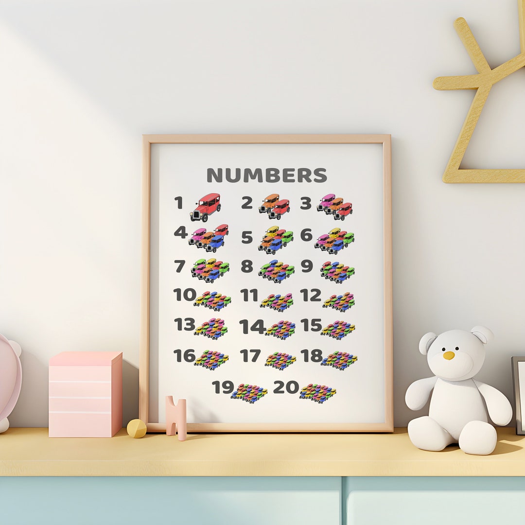 Printable Numbers Poster, Learning Math Poster, Toddler Learning Wall ...
