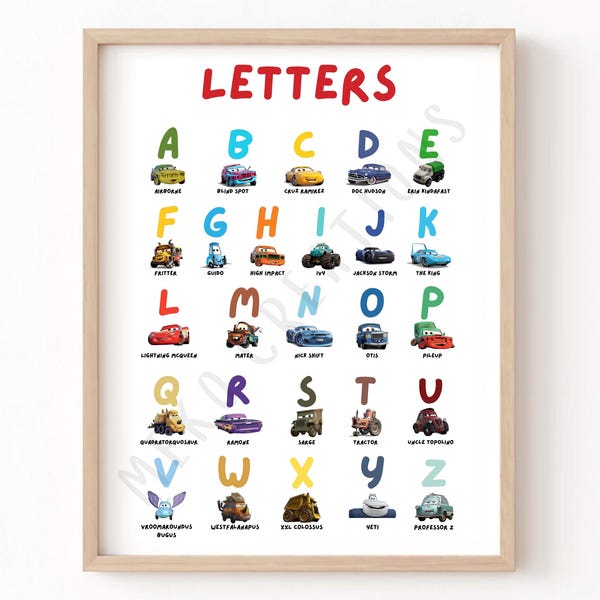 Cars Play Room Decor - Etsy