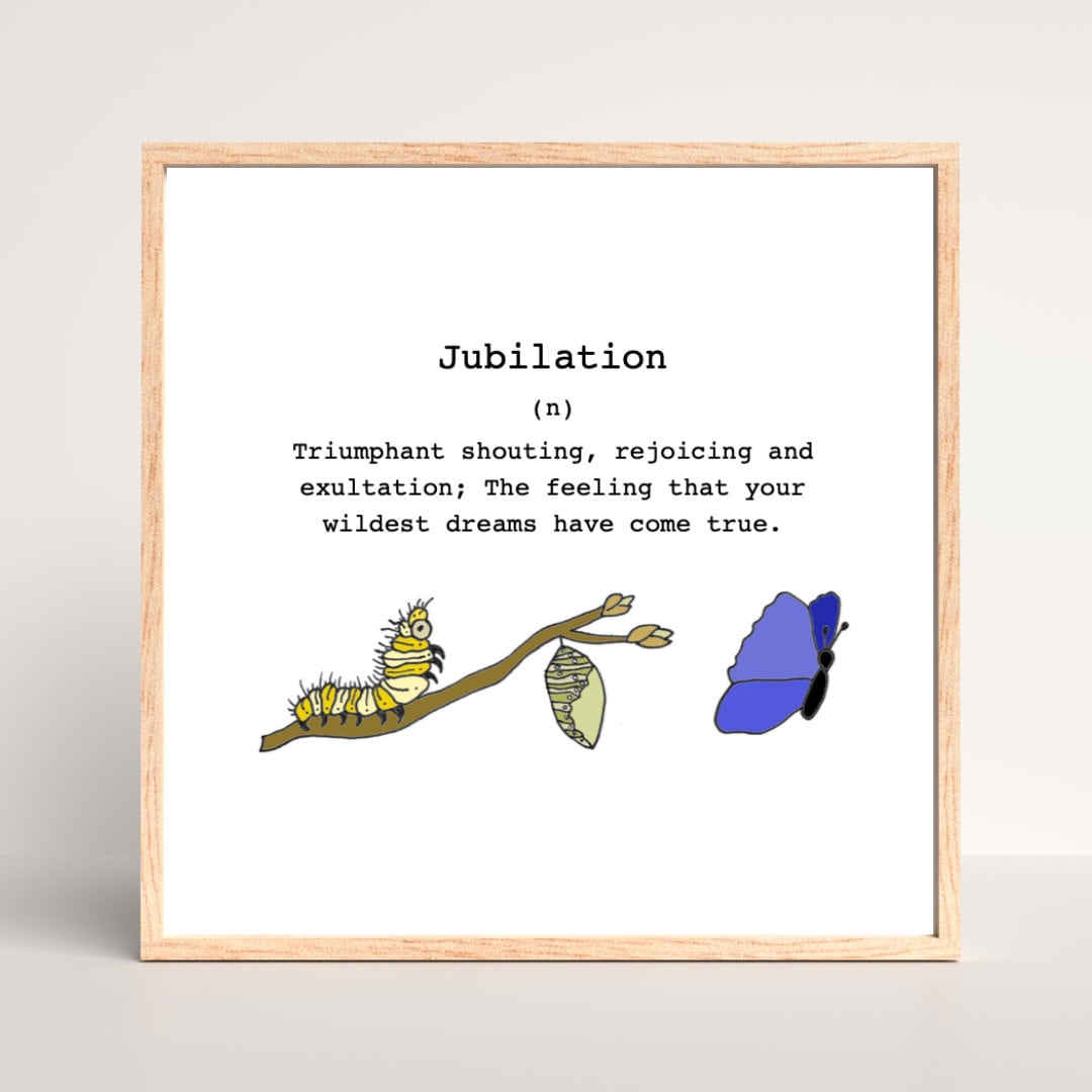 Jubilation Word of the Year Printable Wall Art, Positive Affirmation ...