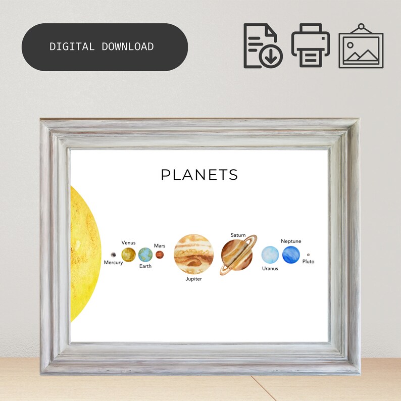 Solar System Printable Wall Art, Kids Room Decor, Outer Space Science ...