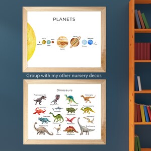 Solar System Printable Wall Art, Kids Room Decor, Outer Space Science ...