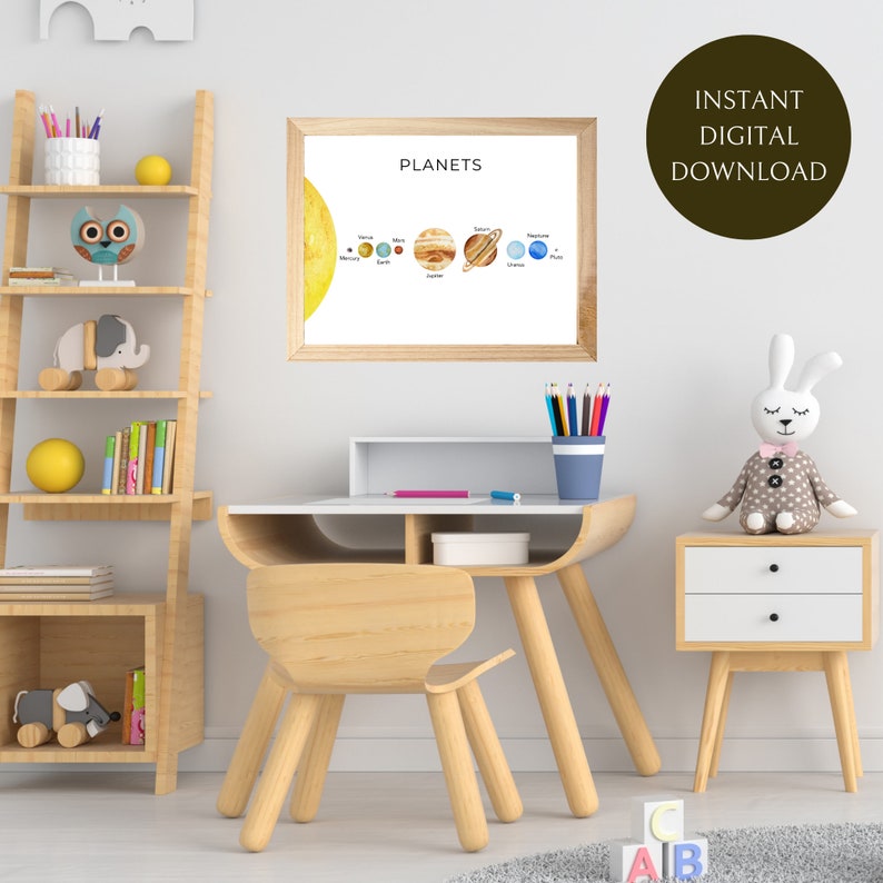 Solar System Printable Wall Art, Kids Room Decor, Outer Space Science ...