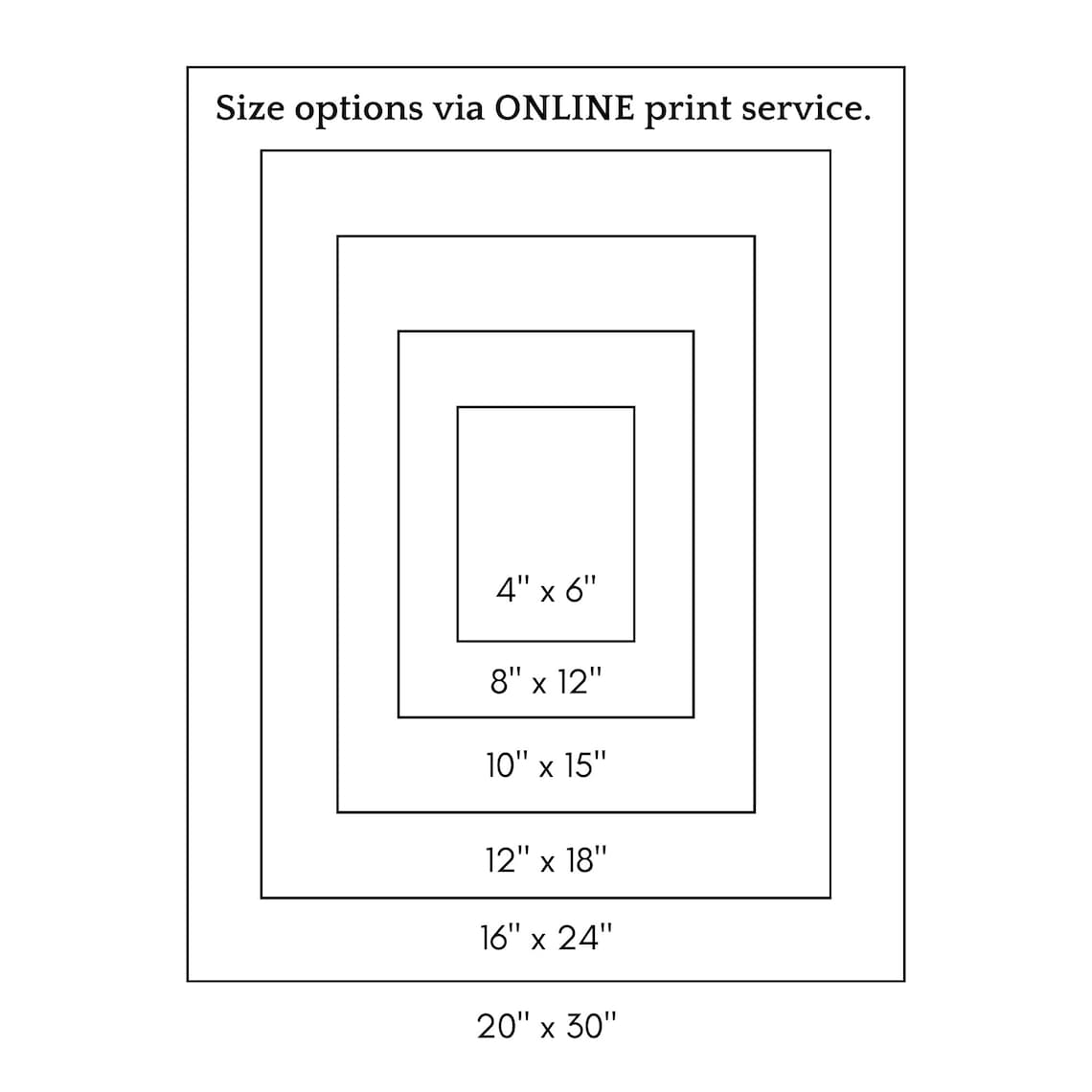 El Elyon God Most High Printable Wall Art, Genesis 14:18-20 ...