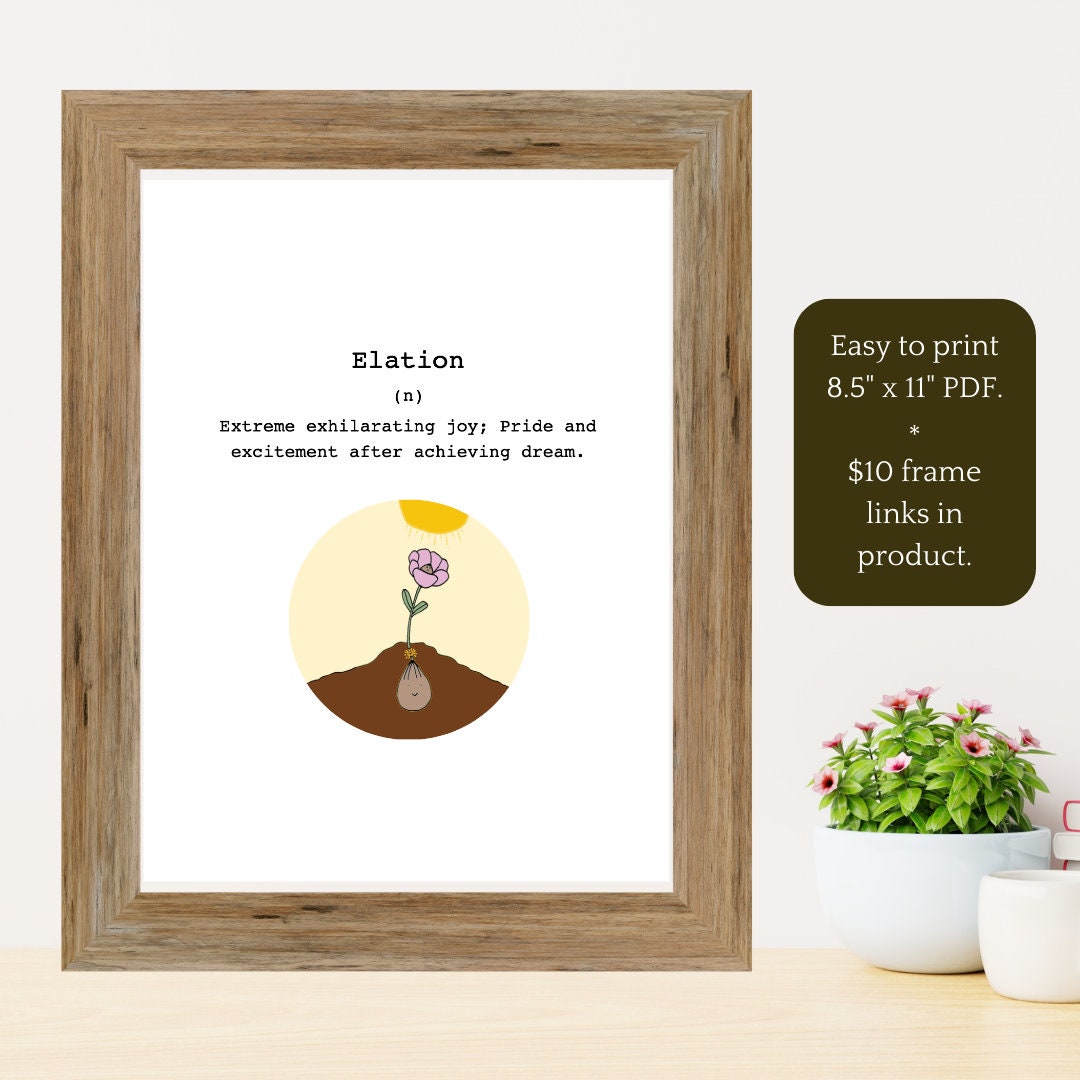 Elation Word of the Year Printable Wall Art Sign, Positive Affirmation ...