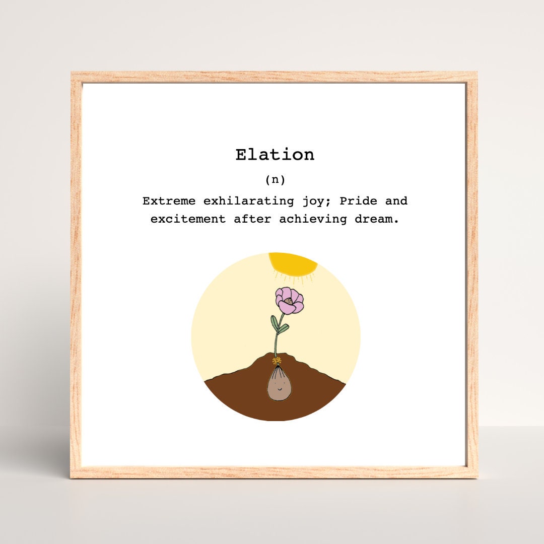 Elation Word of the Year Printable Wall Art Sign, Positive Affirmation ...