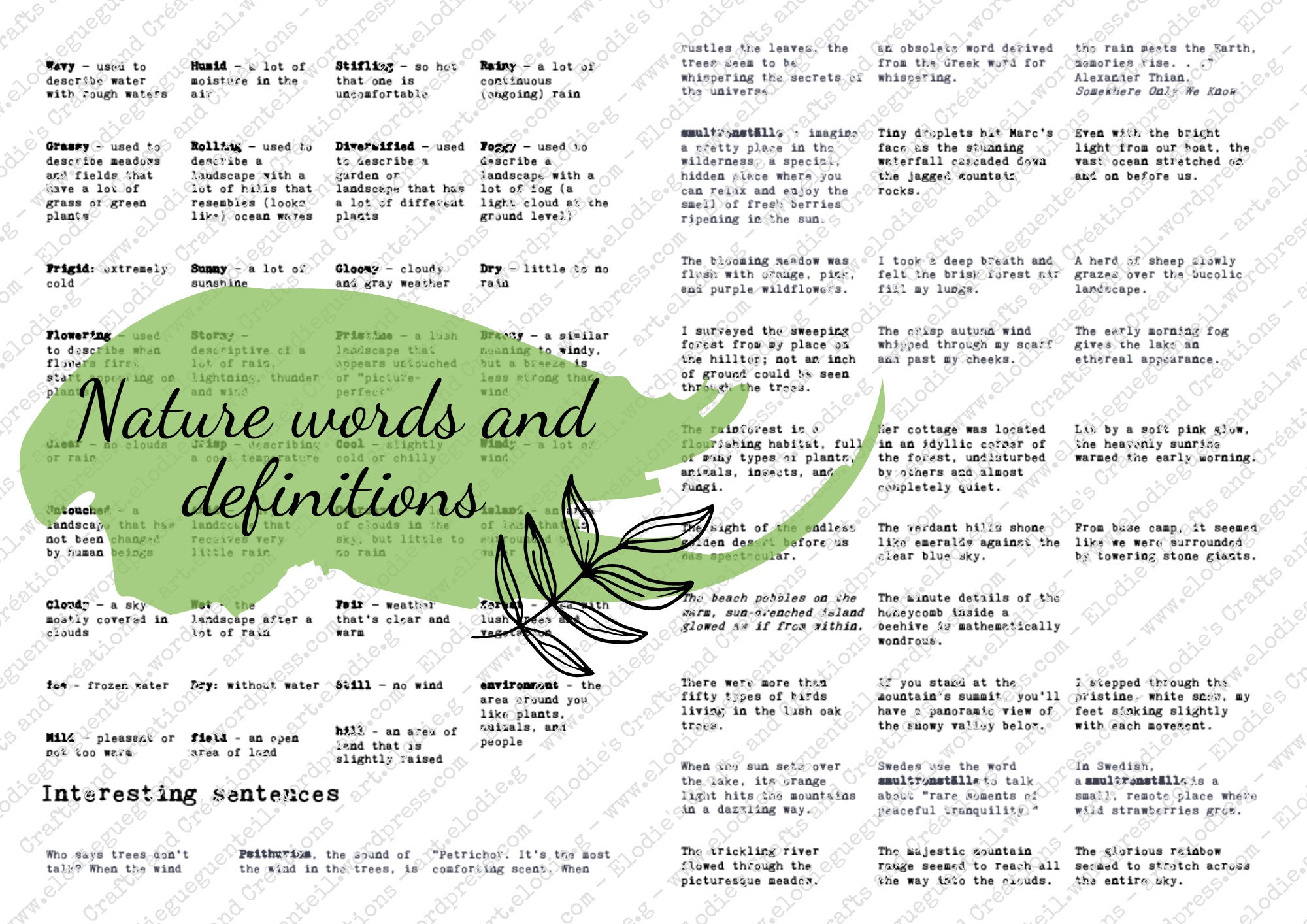 7 Pages of Interesting Nature Words and Definitions - Etsy