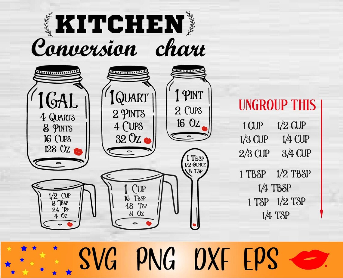 Kitchen Conversion Chart Svg-kitchen Measurement Conversions | Etsy