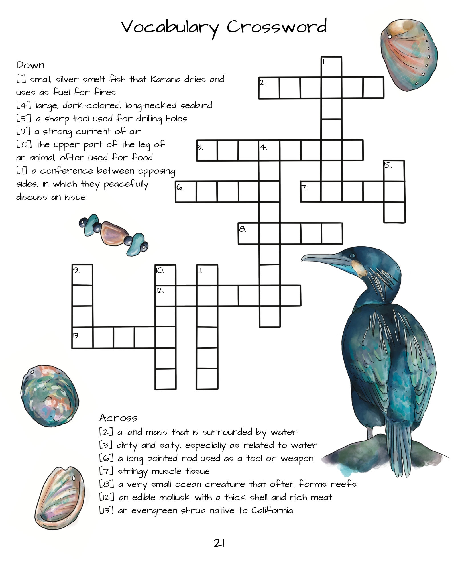 Island of the Blue Dolphins Book Companion Unit Study - Etsy