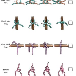 Knots Unit Study: the History and Uses of by Heart Spark Homeschool - Etsy