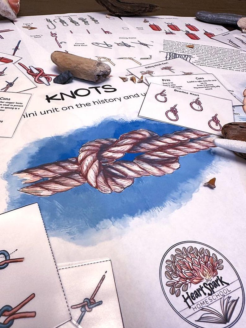 Knots Unit Study: the History and Uses of by Heart Spark Homeschool - Etsy