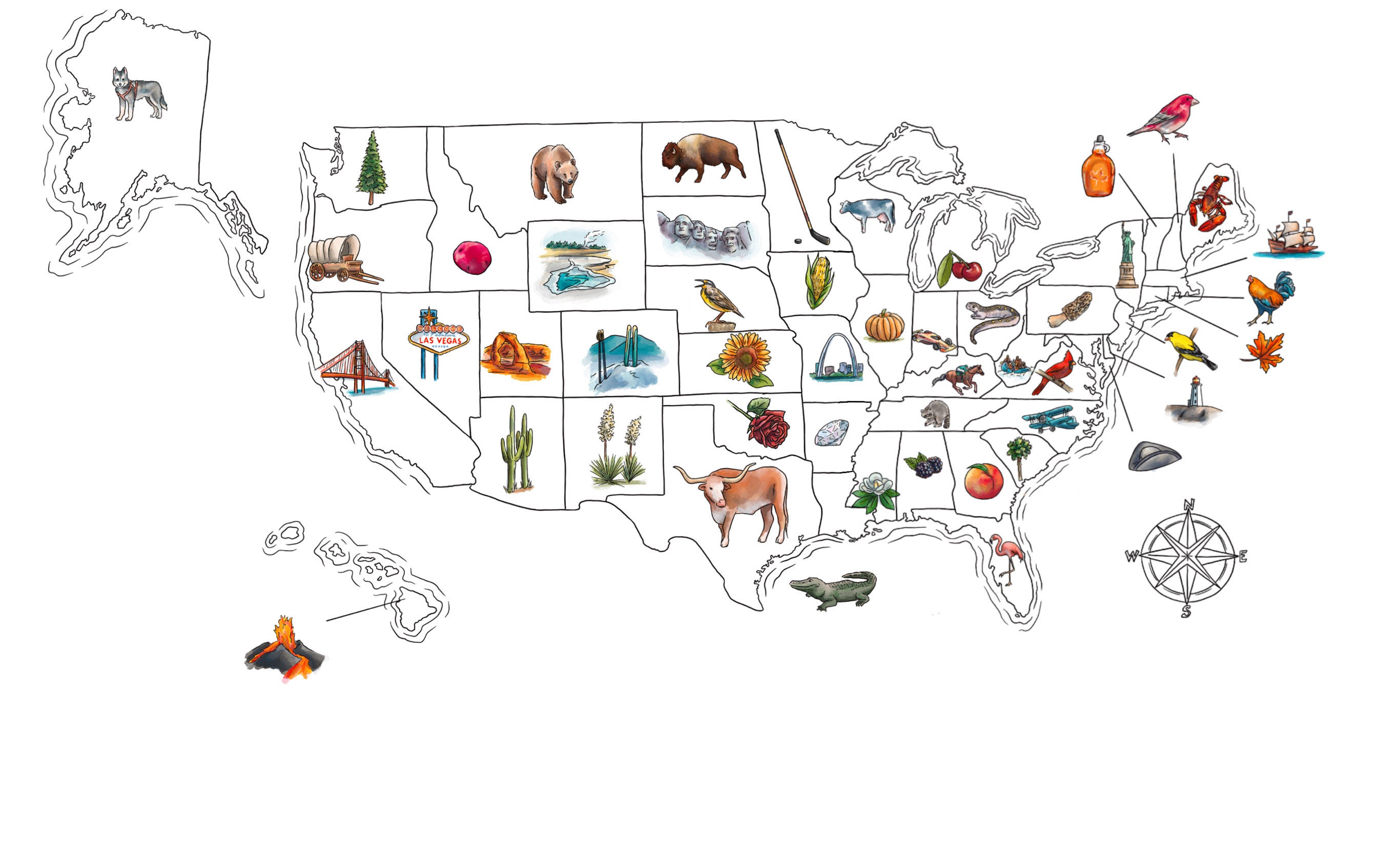Heart Spark Homeschool 50 States Unit Study: MIDWEST - Etsy