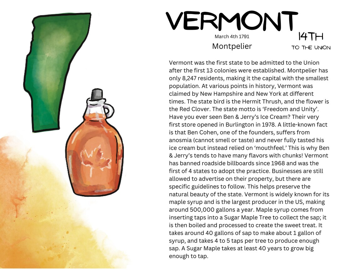 Heart Spark Homeschool 50 States Unit Study: NORTHEAST - Etsy