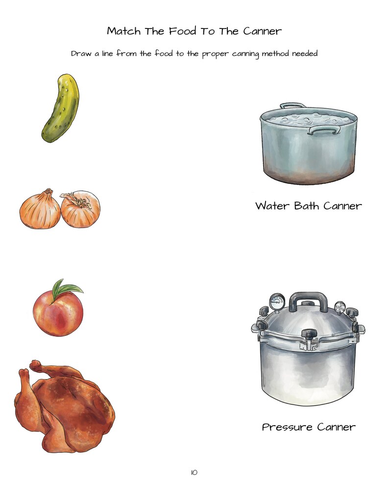 Canning Unit Study for Kids: Heart Spark Homeschool - Etsy