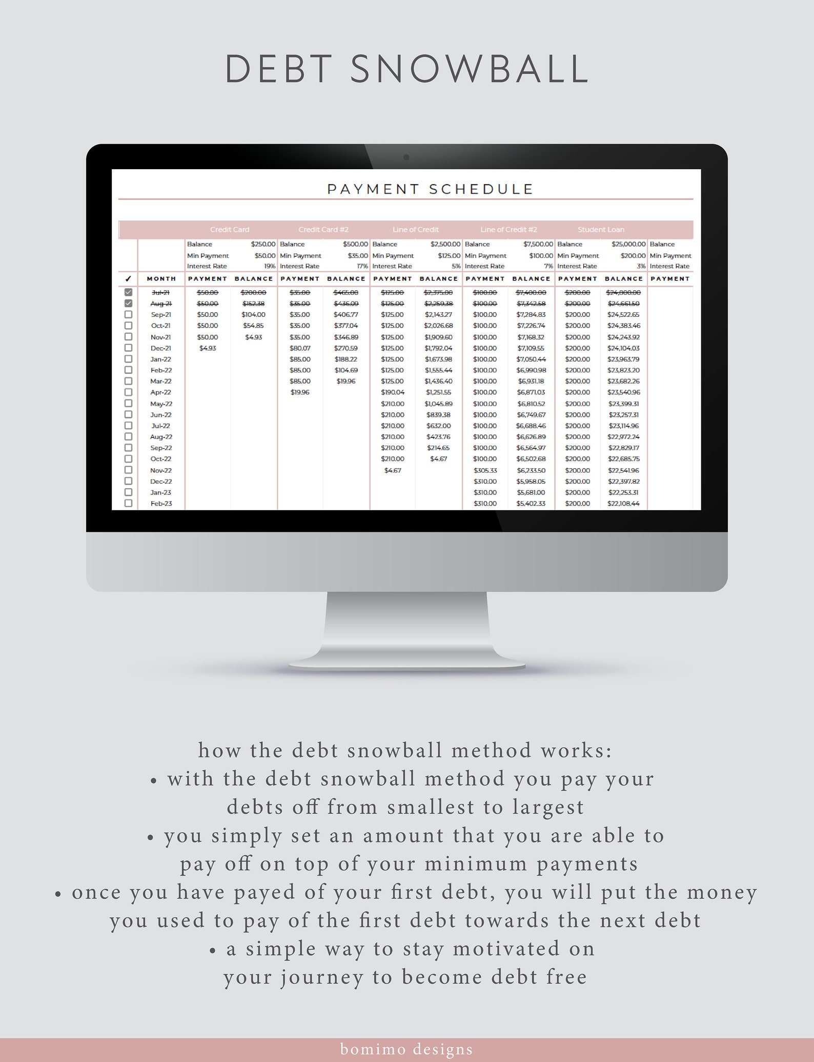 Google Sheets Debt Snowball Template